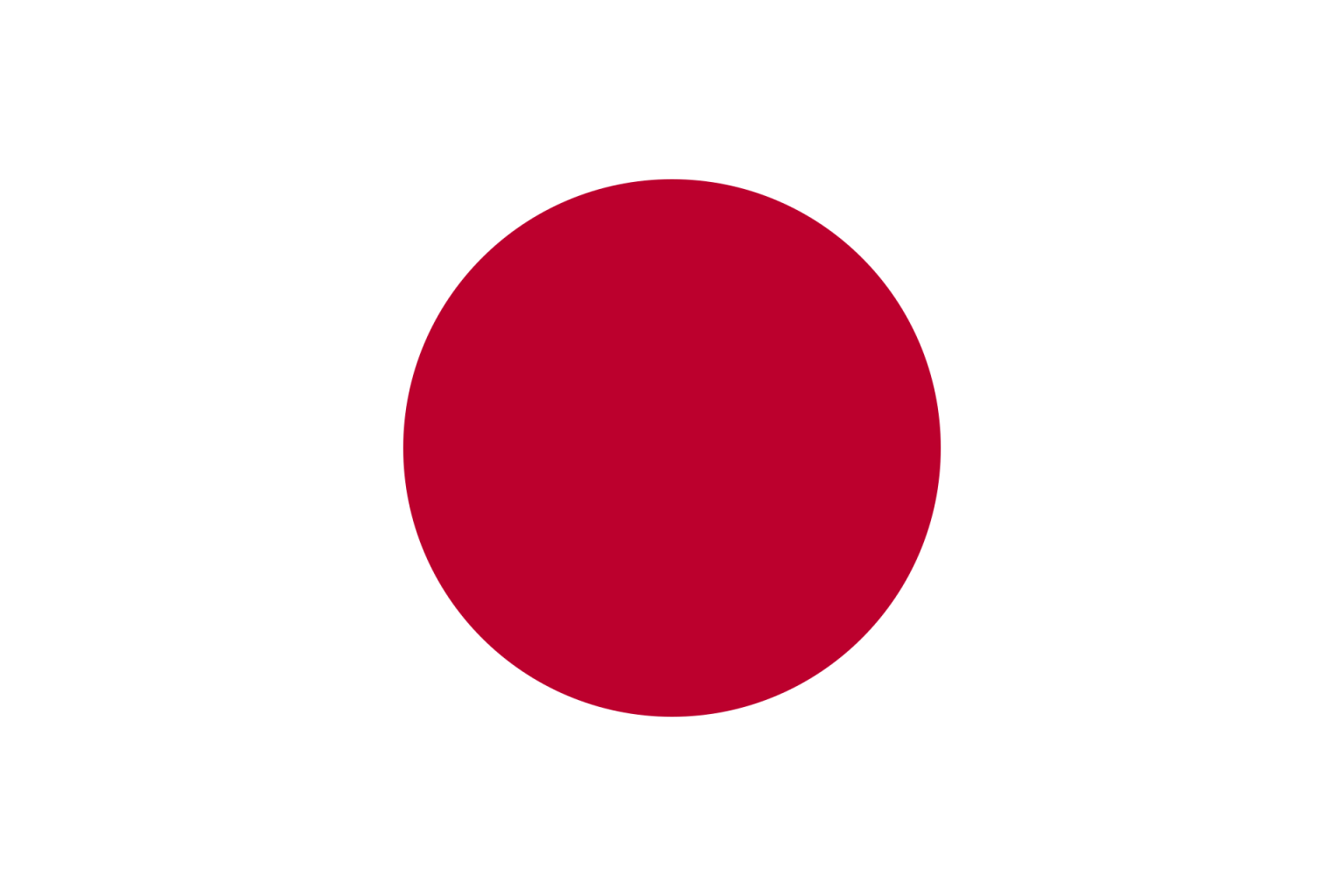 Osaka University – PPM UGM