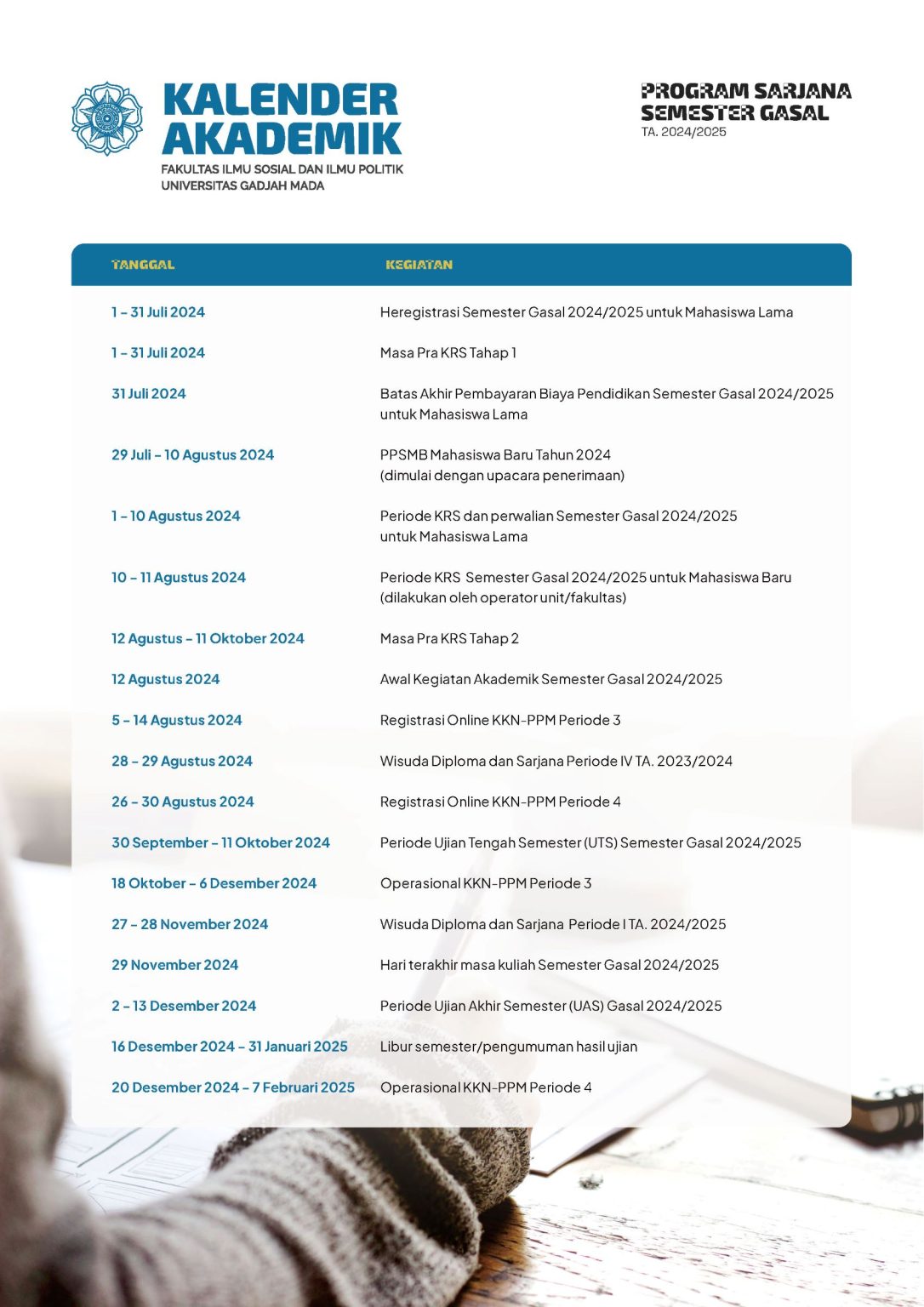 Kalender Akademik Program Sarjana 2024-2025 – DMKP UGM