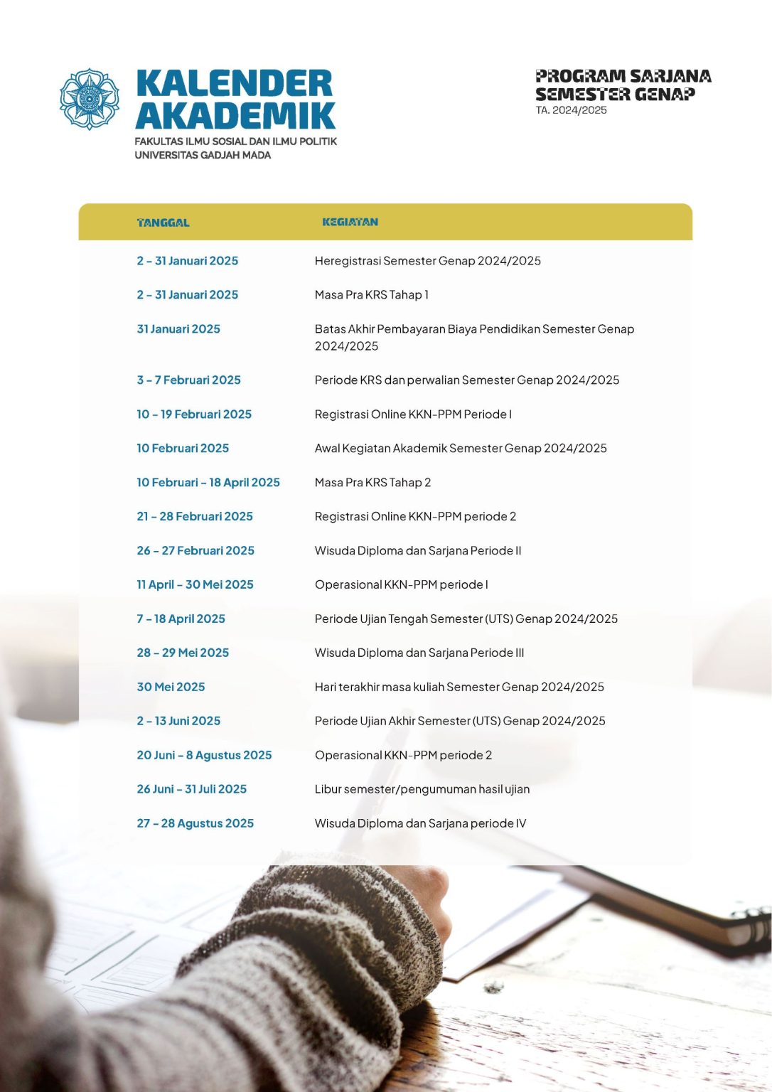 Kalender Akademik Program Sarjana 2024-2025 – DMKP UGM