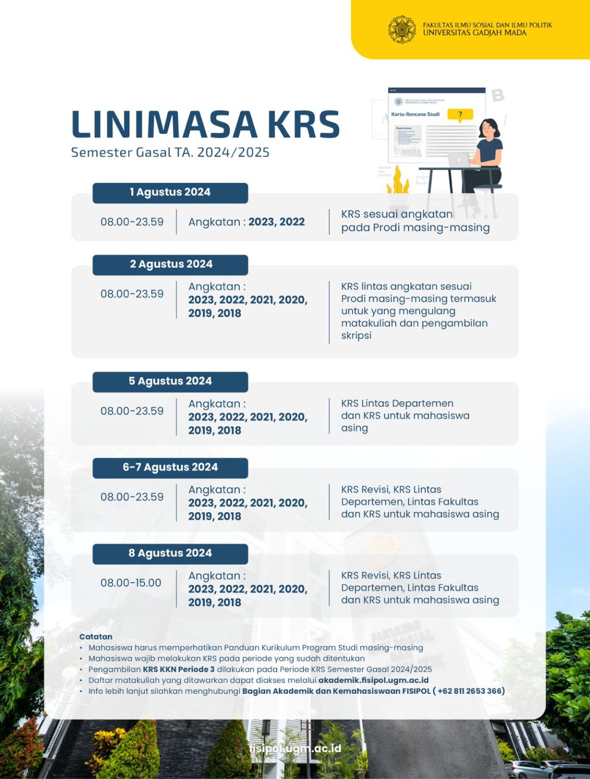 Linimasa KRS Semester Gasal TA.2024/2025 – DMKP UGM
